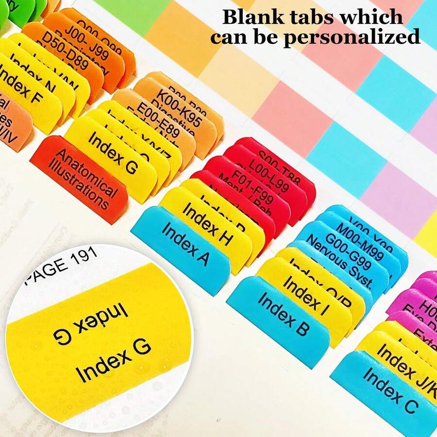 Index Tabs AAPC Version ICD-10-2025/2024 Complete Official Codebook ...