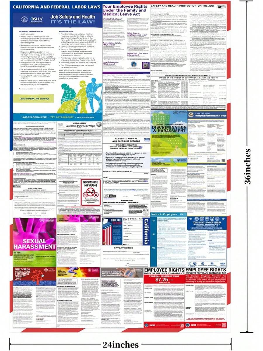 2025 California State And Labor Laws Poster - English Version - OSHA ...