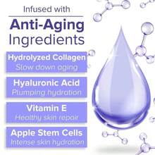 Sanar Naturals Collagen Cream Face Moisturizer - Reduce Wrinkles ...