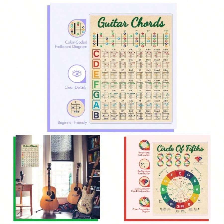 Guitar Chord Cheat Sheet, Double Side Laminated Guitar Chord Chart ...