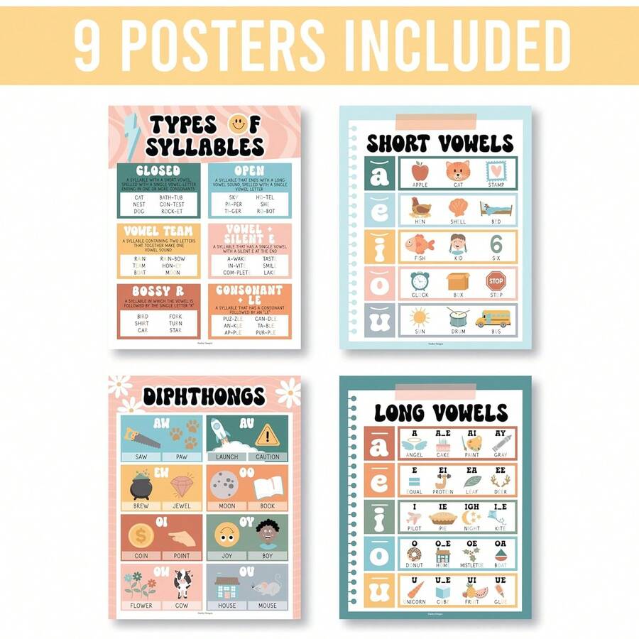 Hadley Designs Sound Wall Classroom Phonics Posters - Syllable Types ...