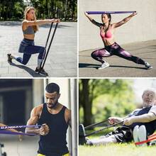 Hirola Resistance Band V3 For Exercise, Resistance Bands For Home Or ...