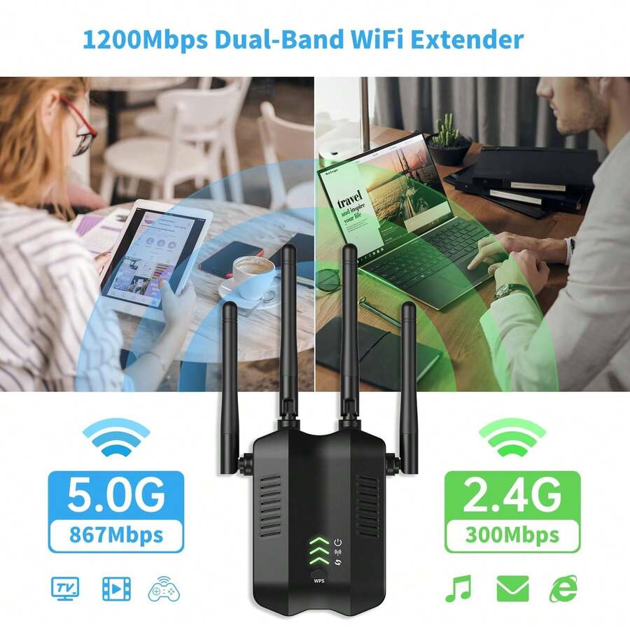 Dual Band WiFi Extender 1200Mbps ( 2.4GHz+ 5GHz) LongRange Internet ...
