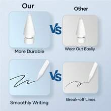 6 Pack Upgraded Apple Pencil Tips, Compatible With Apple Pencil Tips ...