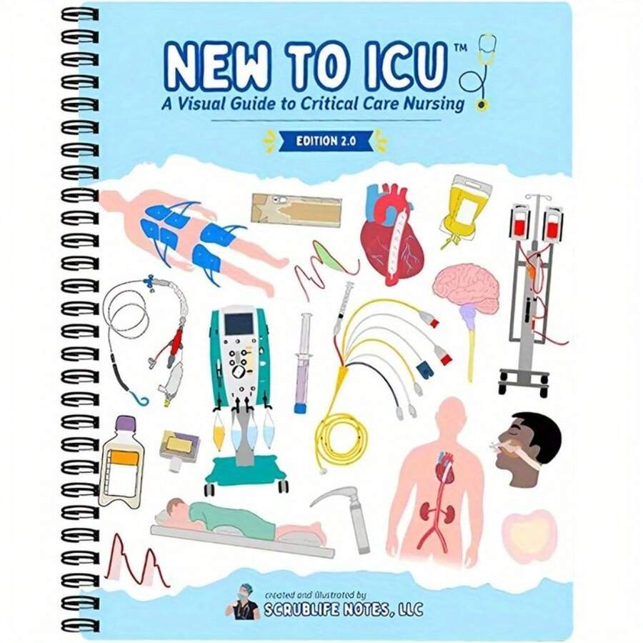 New To ICU 2.0 Bundle, Critical Care Visualization Guidelines, New To ...