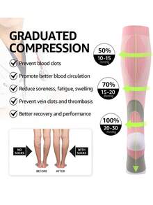 1 Pair Sport Compression Socks Men Women, Compression Stocking Nurse ...