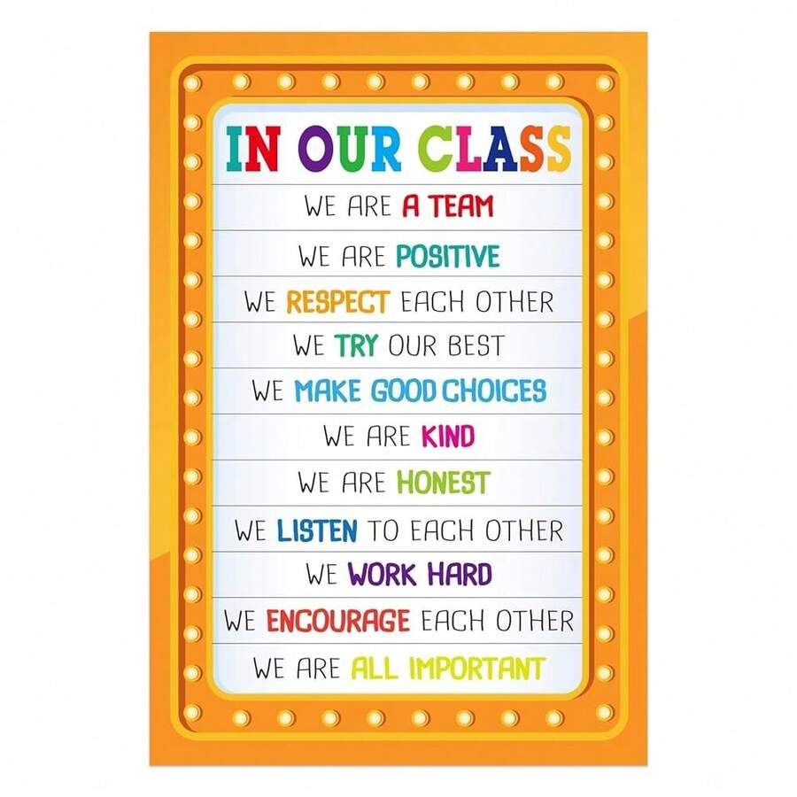 FaCraft Classroom Rules Poster - Motivational Posters For Classroom ...
