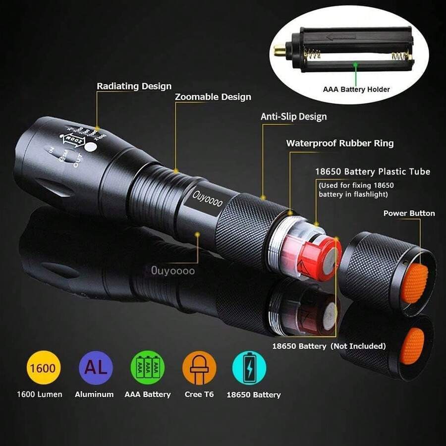 [2 Packs] LED Torches, OUYOOOO High Lumens XML T6 Flashlights With ...