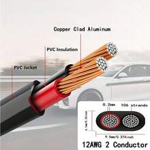 1PC 12 Gauge Wire 2 Conductor Electrical Wire, 12 AWG 3.3mm² Wire PVC ...