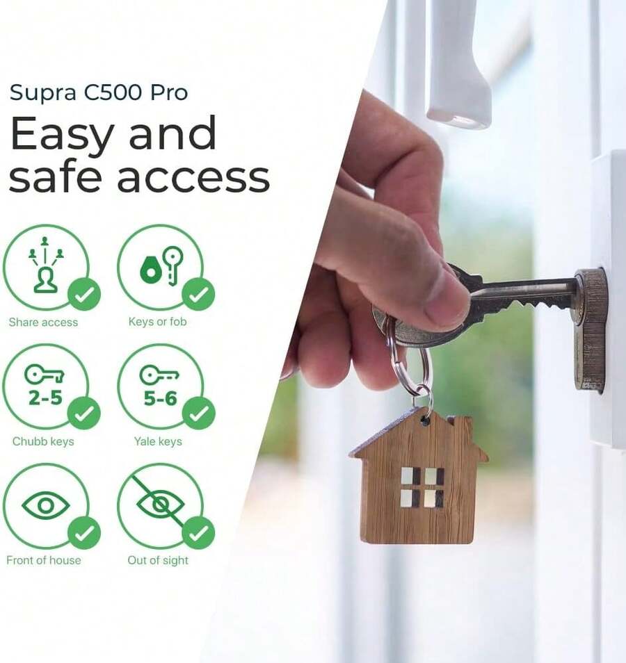 C500 Pro Safe - High Security Preferred Outdoor Attack Resistant Push ...