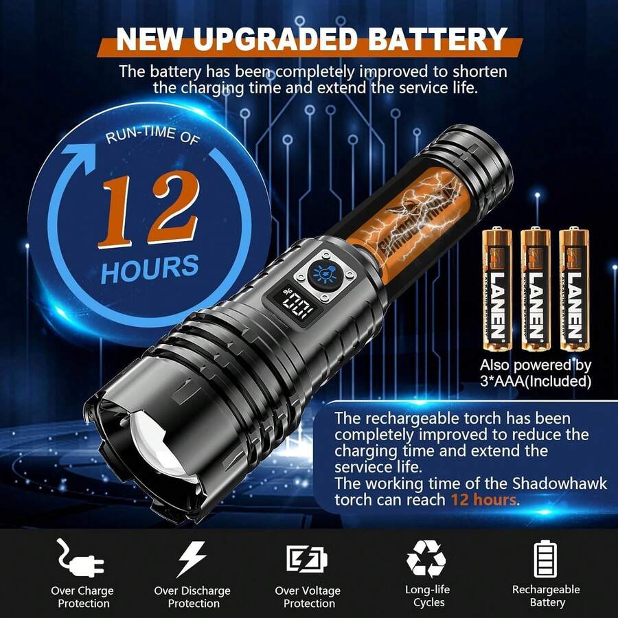 LED Torch Rechargeable, Shadowhawk 30000 Lumens Bright Torches ...