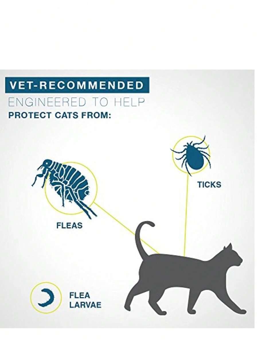Bayer 83857952. Floh- und Zeckenhalsband, Katze | aktuelle Trends ...