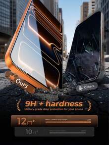 2pcs High Definition See-Through Tempered Glass Screen Protector, Ultra ...