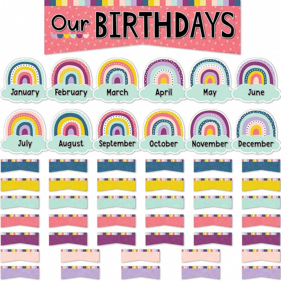 Oh Happy Day Our Birthdays Mini Bulletin Board | SHEIN