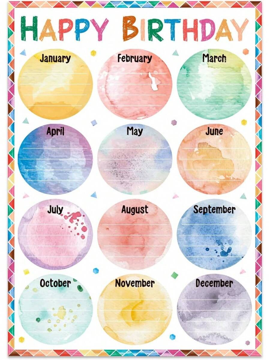 GMEMNOV Birthday Chart Classroom - Watercolor Birthday Poster Reusable ...