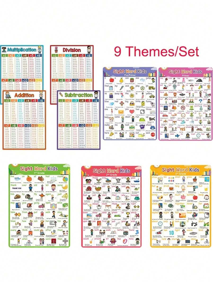 Children's 220 Sight Words High Frequency Poster, English Word Poster ...