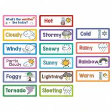 40 PCS Weather / Season / Months / Week Flashcards Montessori English ...