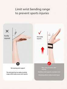 Exercise Wrist Guards For Women, Yoga And Fitness For Men, TFCC Sprain ...