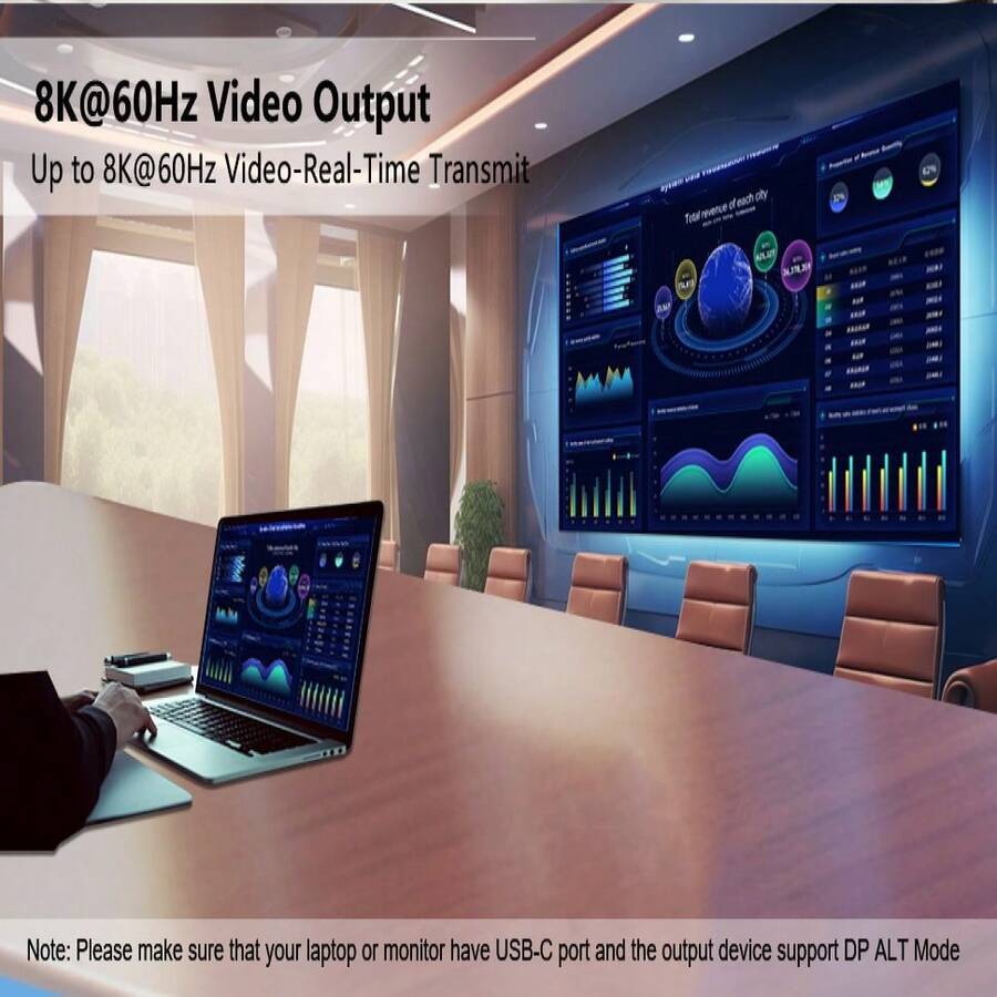 USB C 6FT, USB C 3.2 Gen 2X2 , 8K Video Output, 20Gbps High Speed Data Transfer, 100W , Suitable ...