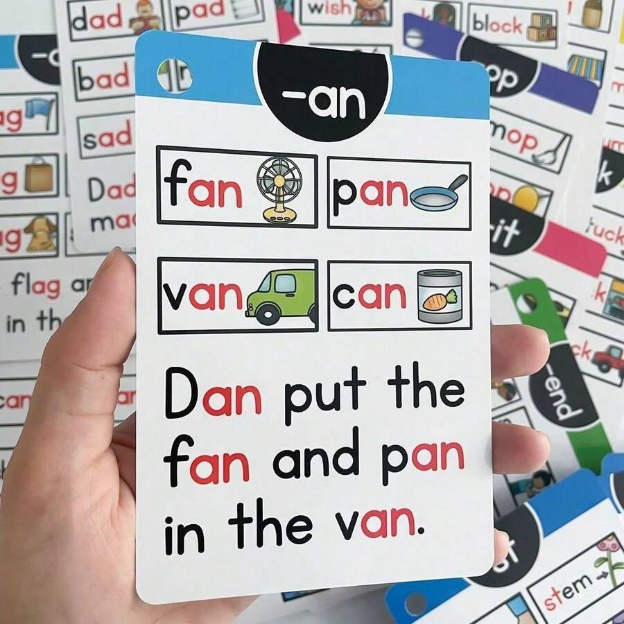 CVC Flashcards For Learning Pinyin Words, English Flashcards ...