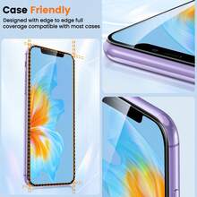 2+2 Stück HD gehärtetes Glas kompatibel mit iPhone17 17AIR 11 PRO 11 ...