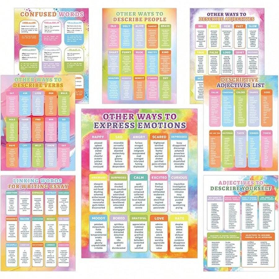 Gisgfim 8Pcs Watercolor English Educational Classroom Posters ESL ...