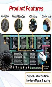 Kinevolve Mouse Pad For Excel_Word_Outlook_PowerPoint Shortcuts – 315 ...