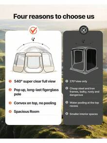 Pop Up Clear Bubble Tent Weatherproof 10x9.2 11x10.2 12x11.1 15x13.8 Ft ...