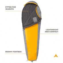 TETON Sports Trailhead 7C Ultralight Sleeping Bag | SHEIN EUR