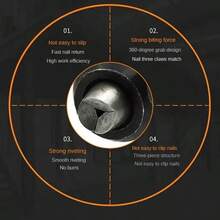 Pop Rivet Gun Tool Rivet Drill Attachment PowerDrill Tool Kit Cordless ...