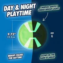 NYCuckit Paraflig Flyer Dog ise Toy tat Floa on Water Gentle on Teet ...