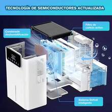 Smart Electric Home Dehumidifier With Timer Mode, Automatic Shut-Off ...