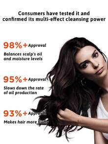 Kérastase Kérastase Genesis Bain Hydra-Fortifiant, Promove o ...