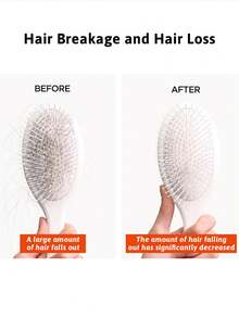 Kérastase Kérastase Genesis Bain Hydra-Fortifiant, Promove o ...