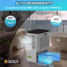 Smart Electric Home Dehumidifier With Timer Mode, Automatic Shut-Off ...