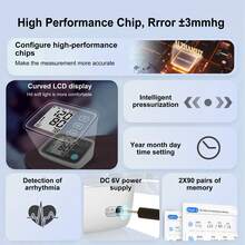 ALPHAMED Home Blood Pressure Monitor With 8.7-17 Inch Blood Pressure ...