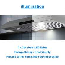 SNDOAS 30 Inch Under Cabinet Range Hood,Ductless With 3-Venting Touch ...
