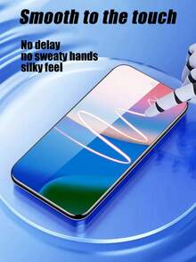 2pcs Ultra-Clear Screen Protector For Google Pixel 9/9 Pro/9 XL/9a/10/ ...