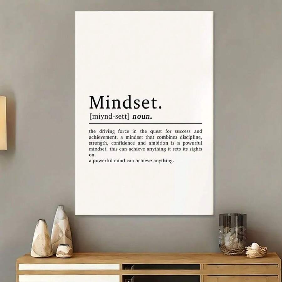 Framed Mindset Definition Inspirational Office Wall Art Decor Print ...