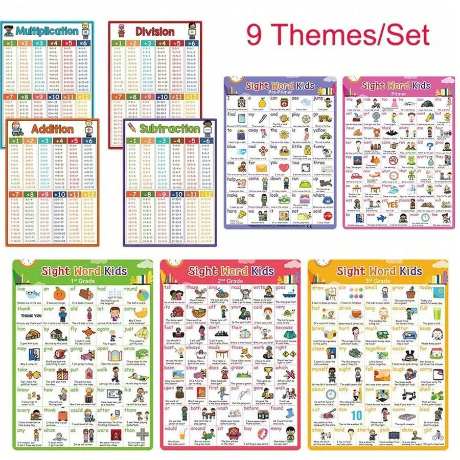 Póster de 220 palabras de uso frecuente, tarjetas flash de vocabulario ...