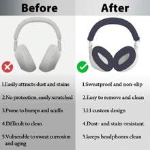 2-In-1 Silicone Sweat Case Cover For WH-1000XM6 Headphones, XM6 ...