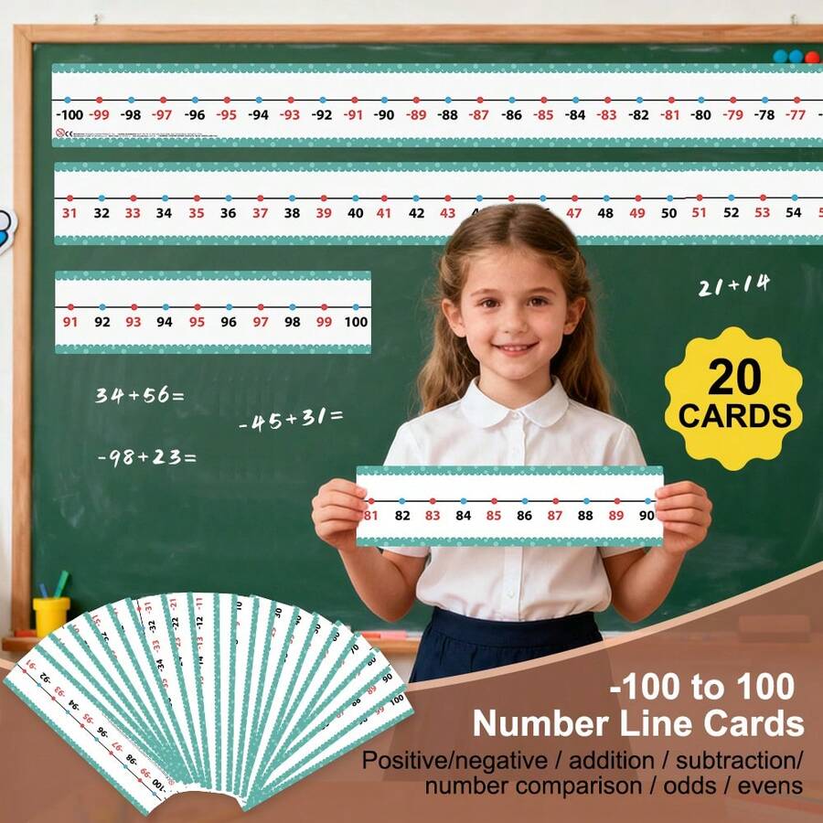 Lachilly Number Line Bulletin Board Set, -100 To 100 Number Line ...