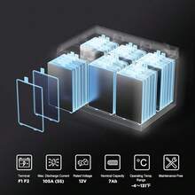 UPLUS 12V 7Ah Security Alarm Battery, SLA Rechargeable Battery For Home ...