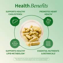 Minimal- - Cholesterol Health - Support Healthy Cholesterol Levels ...