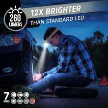 Outdoor, Camping, Running, Storm Survival LED Headlight with High ...