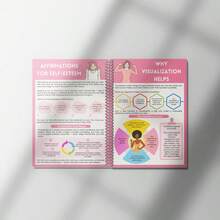 Self-Worth Breakthrough Kit: Self-Worth Worksheet, Eliminate Inner ...