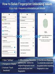 4 Stück HD Hydrogel Weichfilm Bildschirmschutz [KEIN GLAS] Kompatibel ...