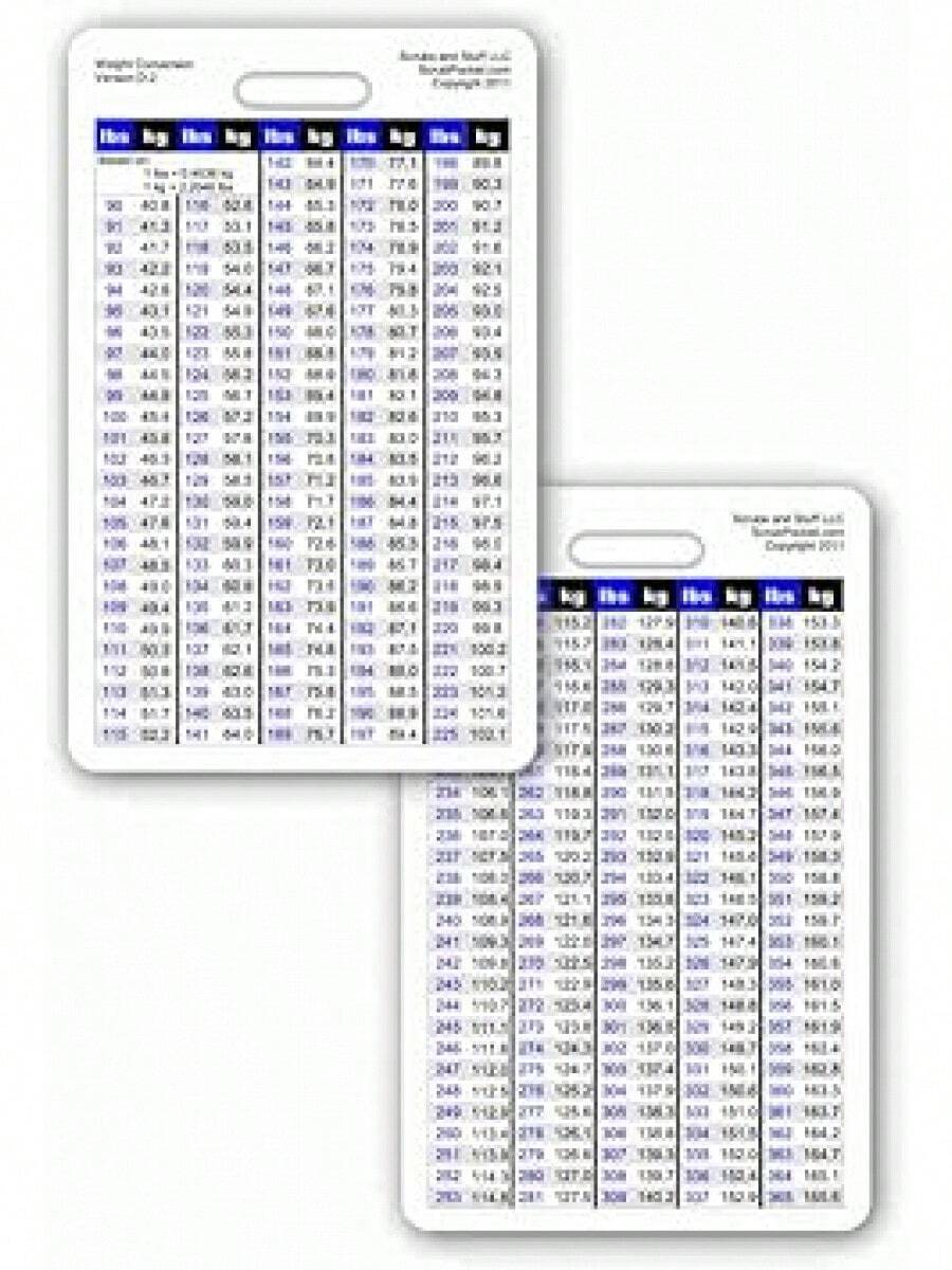 Weight Conversion Chart Adult Range Vertical Badge ID Card Pocket ...