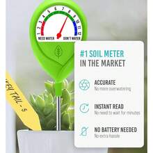 GROWIT Plant Moisture Meter - Accurately Tells You When To Your Plants ...