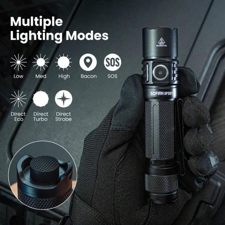 SP35T 3800lm Tactical 21700 Flashlight Powerful LED Light USB C ...
